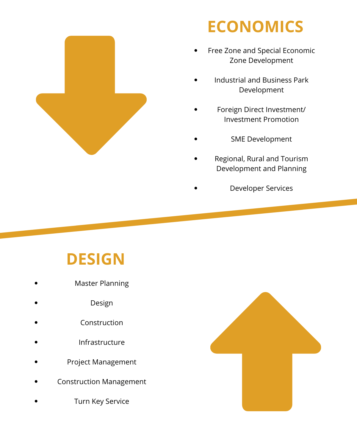Economic Development with Single-Point Responsibility - Pivotal ...